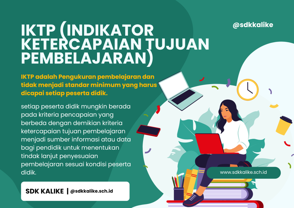 IKTP Indikator Ketercapaian Tujuan Pembelajaran SD – SD Katolik Kalike